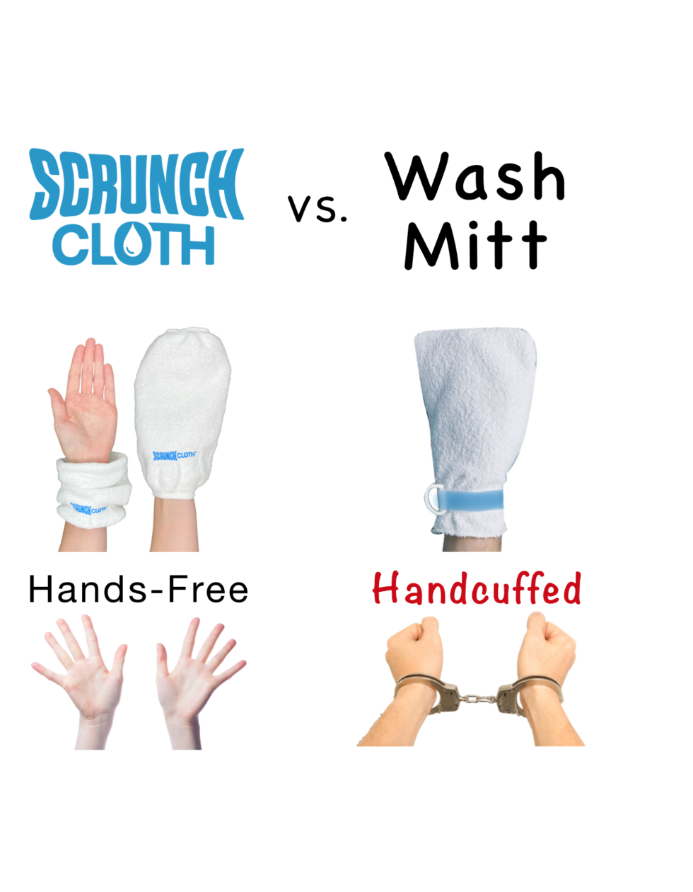 Scrunch Cloth - The Only Hands-free Washcloth
